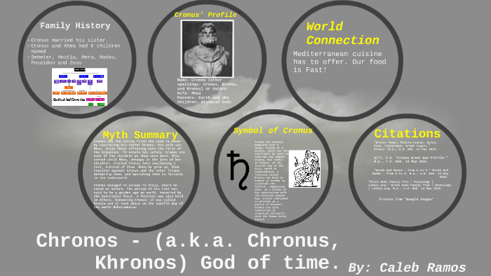 Chronos - (a.k.a. Chronus, Khronos) God of time. by Caleb Ramos on Prezi