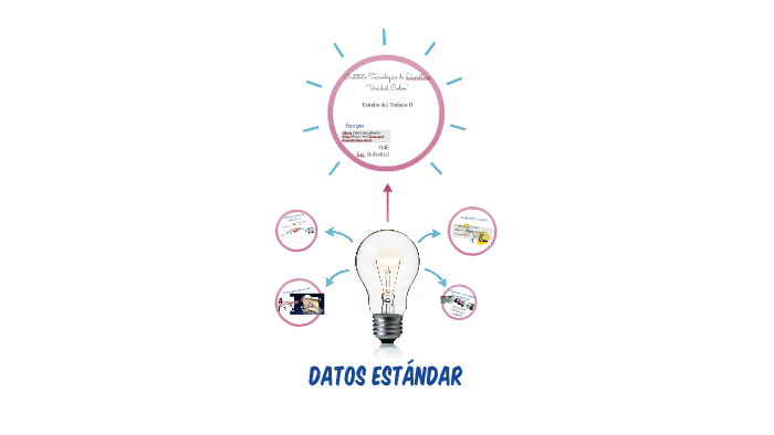 Datos Estándar by oscar resendiz lopez on Prezi