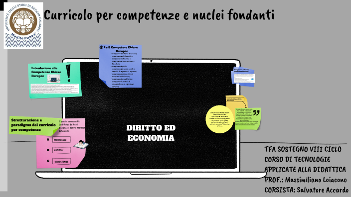 Curricolo per competenze e nuclei fondanti - Diritto ed economia by ...