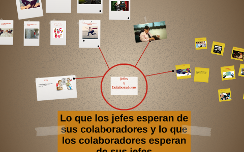 Lo que los jefes esperan de sus colaboradores y lo que los c by Esekiel Rivas on Prezi