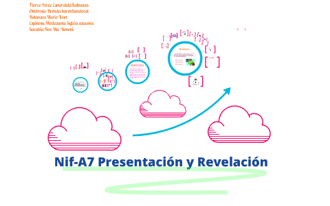 fundamentos de presentacion y revelacion by brenda balbuena on Prezi