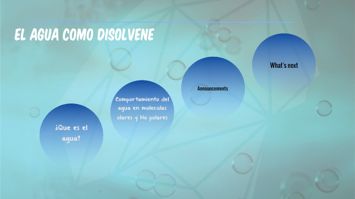 El Agua Como Disolvente by Samanta Granados on Prezi