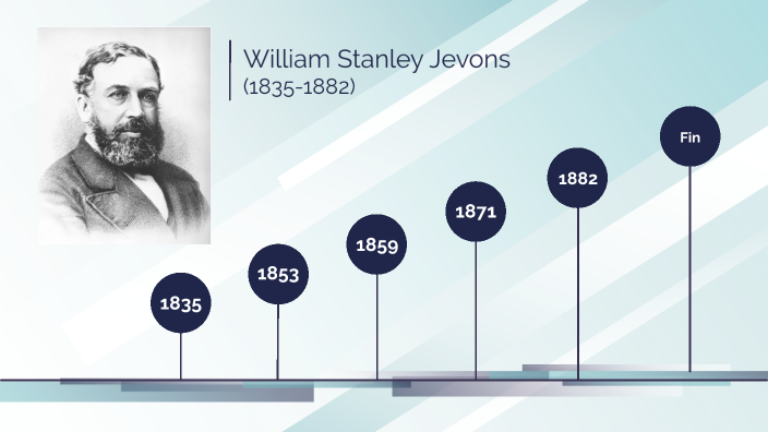 W.S. Jevons by Gianfranco Carzolio on Prezi
