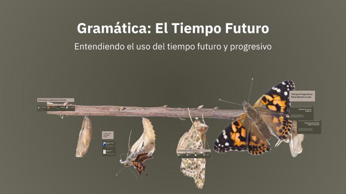 Gramática: El Tiempo Futuro by fernando narváez on Prezi