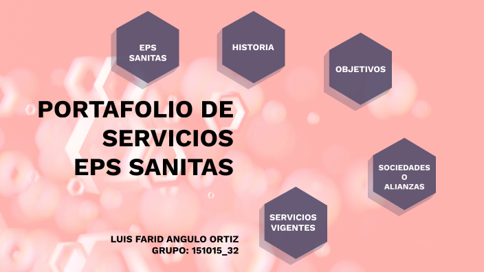 Portafolio De Servicios EPS SANITAS by El Fatty Fat¢ on Prezi