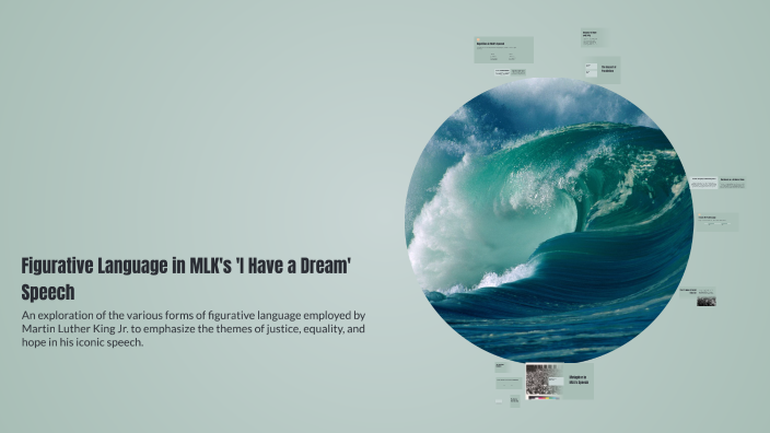 Figurative Language in MLK's 'I Have a Dream' Speech by Steven Stein on ...