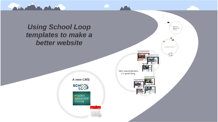 school loop templates by Jennifer Baker on Prezi