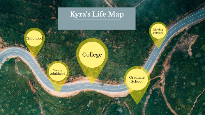 Kyra's Life Map by Kyra Dezjot on Prezi