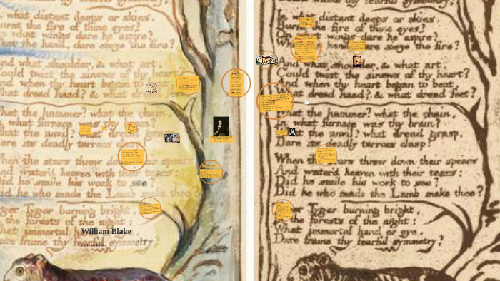William Blake by Carly Wilkinson on Prezi