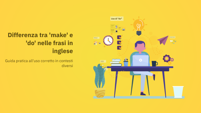 Differenza tra 'make' e 'do' nelle frasi in inglese by Anna Di Maria on Prezi