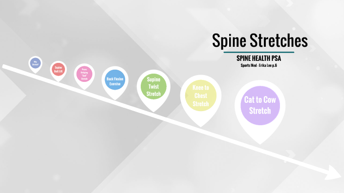 Spine PSA by Erika L on Prezi