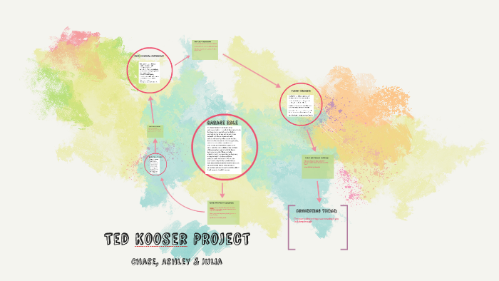 Ted Kooser Project by Julia Frederick