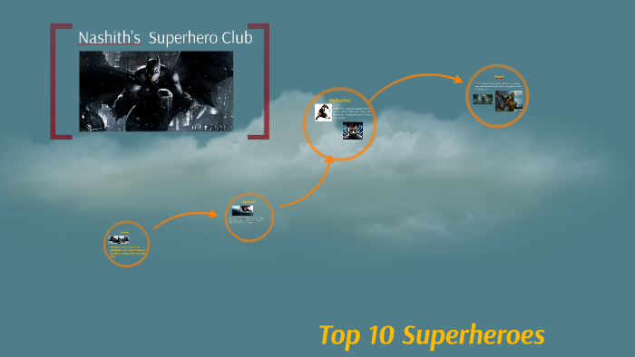 Nashith Parvez by Nashith Parvez on Prezi