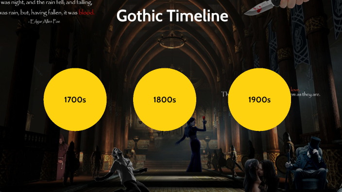 Gothic Timeline by Linus Linus on Prezi