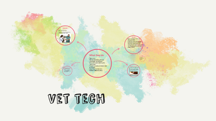 Vet tech powerpoint by Angela Rauwerdink on Prezi