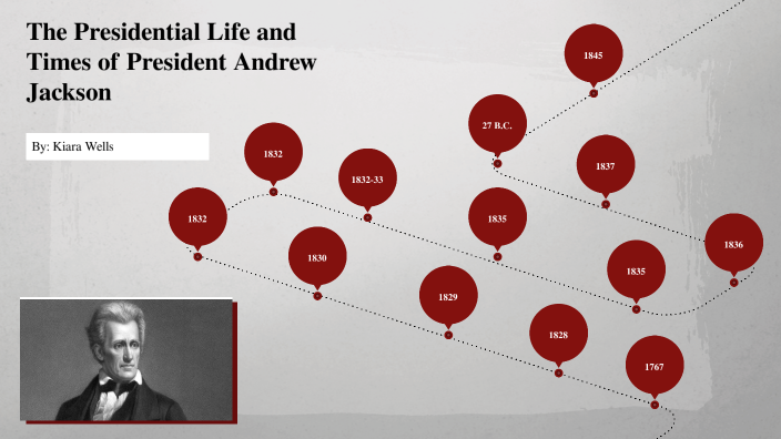 Andrew Jackson project by Kiara Wells on Prezi