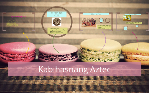 Kabihasnang Aztec by Tieen Boceta on Prezi