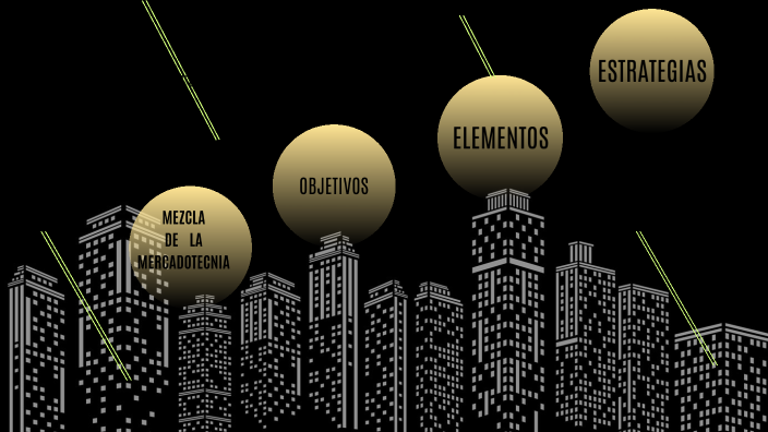 MEZCLA DE LA MERCADOTECNIA. by Joselin Castillo on Prezi