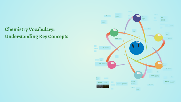 Chemistry Vocabulary: Understanding Key Concepts by Jade Brown on Prezi