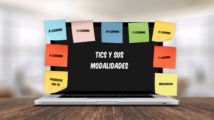 TICS y sus Modalidades by Alvaro Chavez Zevallos on Prezi