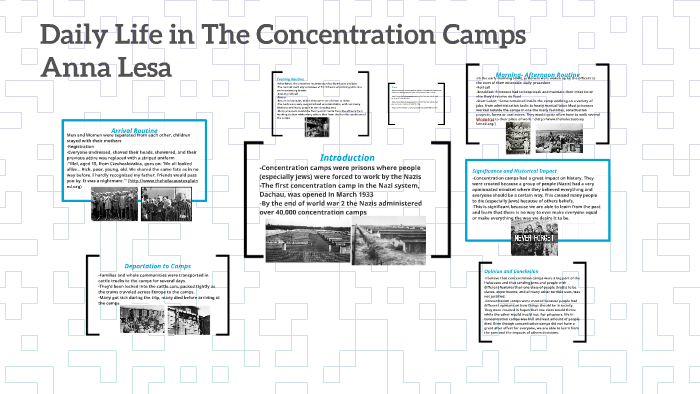 Daily Life in The Concentration Camps by Anna Lesa on Prezi