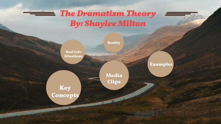 Dramatism Theory by Shaylee Milton on Prezi