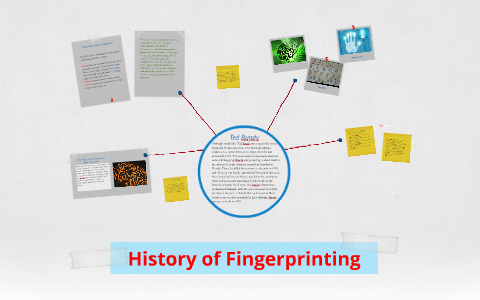 History of Fingerprinting by Brandon Rice on Prezi