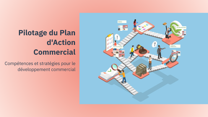 Pilotage du Plan d'Action Commercial by Aurélie TOCHE on Prezi