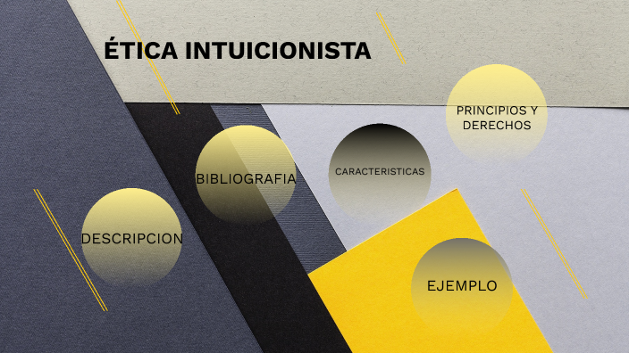 Ética Intuicionista by Antonny Steven Gualteros Guarin on Prezi