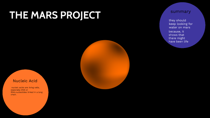 Mars Project by Caomihe Gladney on Prezi