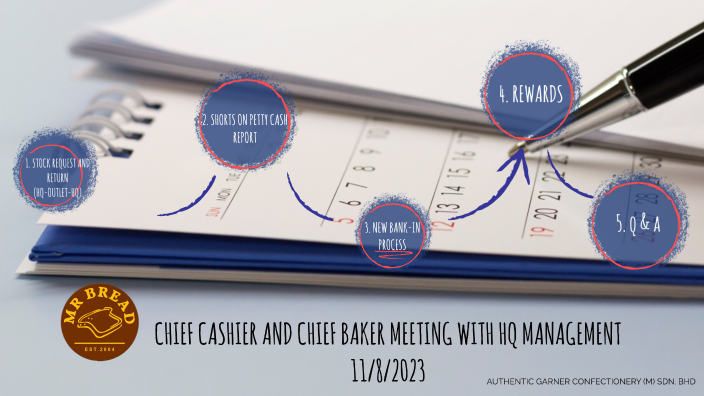 CHIEF CASHIER/CHIEF BAKER MEETING WITH HQ MANAGEMENT by Natasha Suhaimi ...