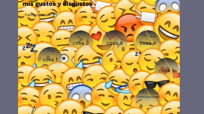 mis gustos y disgustos by FRANCISCO ALEJANDRO SALAS BELLO on Prezi