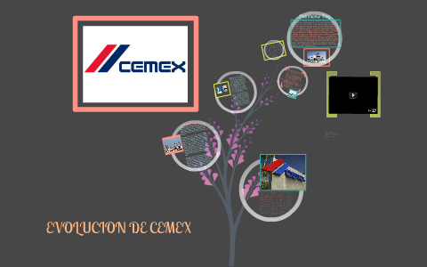 Evolución de CEMEX by xarely cornejo on Prezi