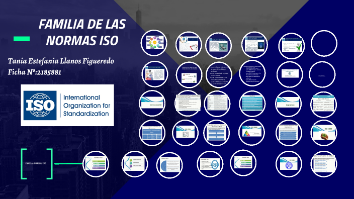 FAMILIA DE LAS NORMAS ISO by Tania Llanos on Prezi