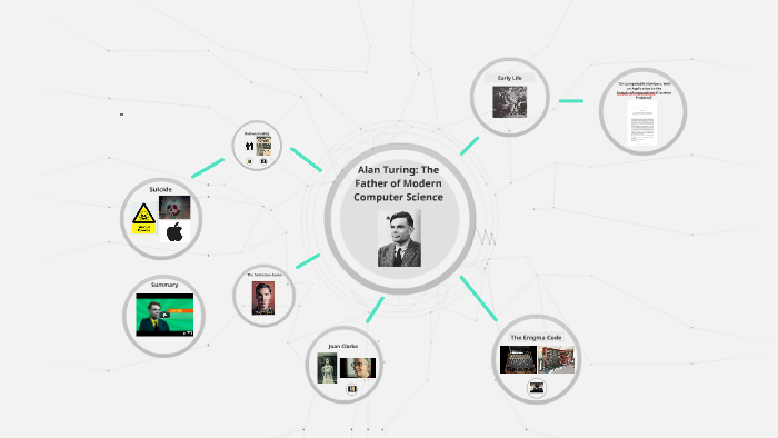 Alan Turing: The Father of Modern Computer Science by Kyra Perez on Prezi