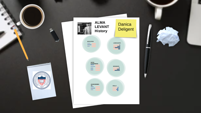 Alma Levant Hayden by Danica Deligent on Prezi