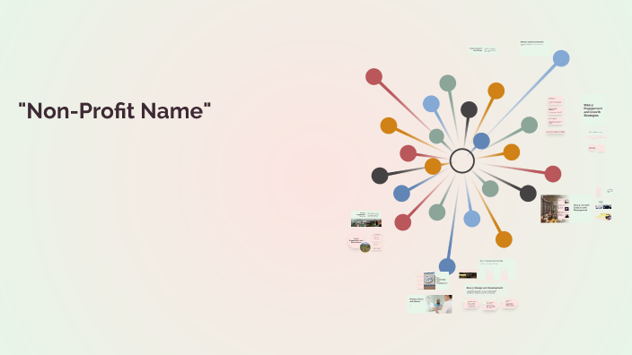 Nonprofit Business Plan Web Map by thaiz arce on Prezi
