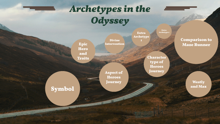Archetypes in The Odyssey by Westly Orr on Prezi