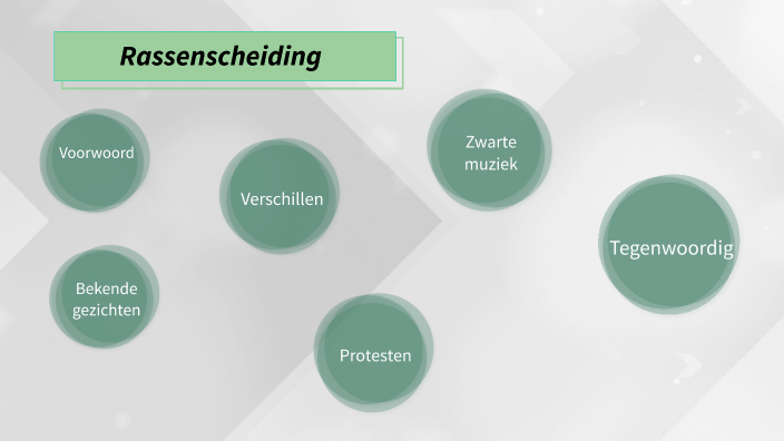 Rassenscheiding by Lauren Ehlers on Prezi