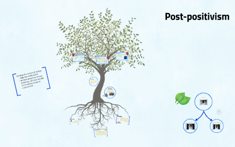 Post-positivism by on Prezi