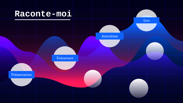 Raconte-moi Marie-Philip Poulin by Alice Monast on Prezi