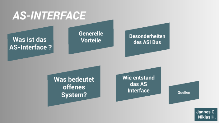 AS-Interface by Niklas Halbig on Prezi