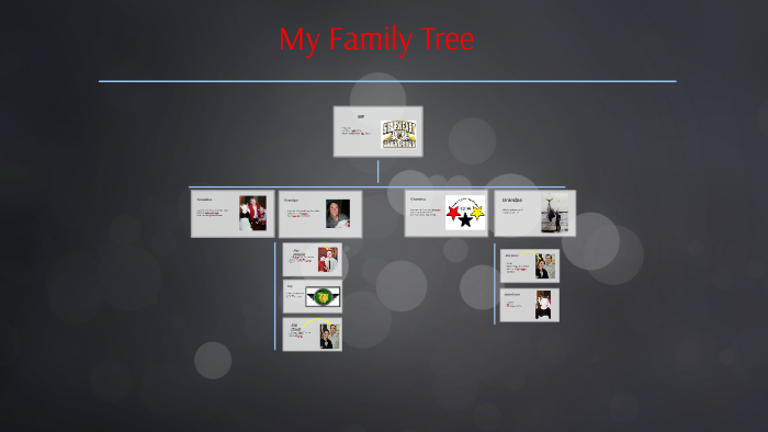 My Family Tree by Max Bartels on Prezi