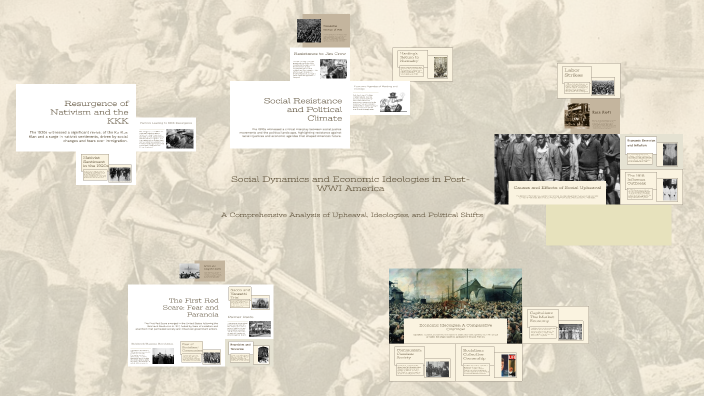 Social Dynamics and Economic Ideologies in Post-WWI America by Chasity ...