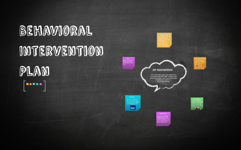 Components of BIP by Carrie DeCook