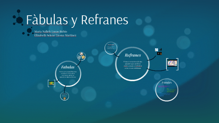 Fàbulas y Refranes by Ellie Selene Licona Martinez on Prezi