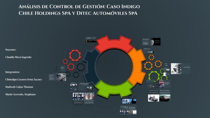 Análisis de Control de Gestión: Caso Indigo Chile Holdings SpA y Ditec ...