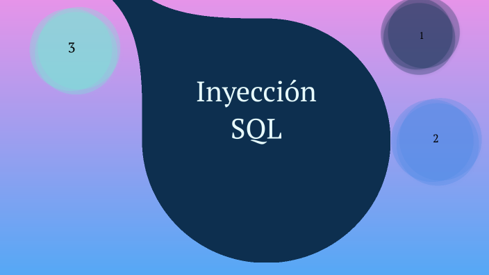 Inyección SQL by katerin Maldonado on Prezi