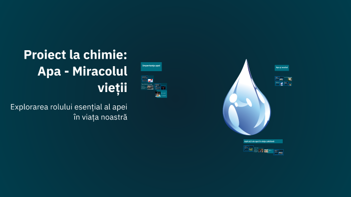 Proiect la chimie: Apa - Miracolul vieții by Nadiuşa Colesnic on Prezi