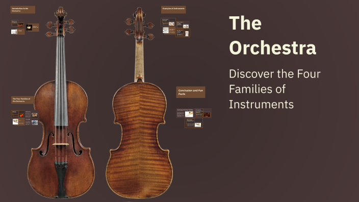 The Orchestra by Jill Halley on Prezi